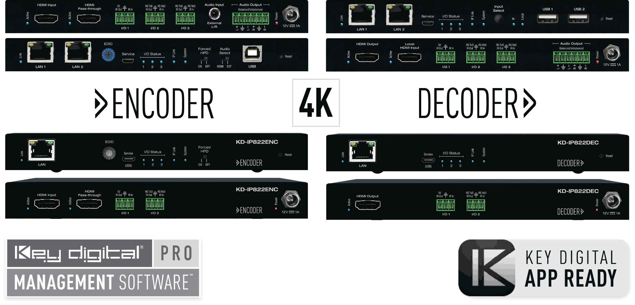 Key Digital® - The Experts in Digital Video Technology & Solutions ...